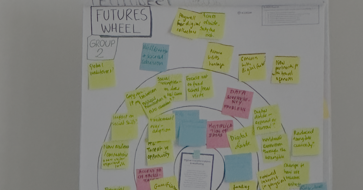 Anticipating Change: Exploring Long-term Futures for Heritage | ICCROM